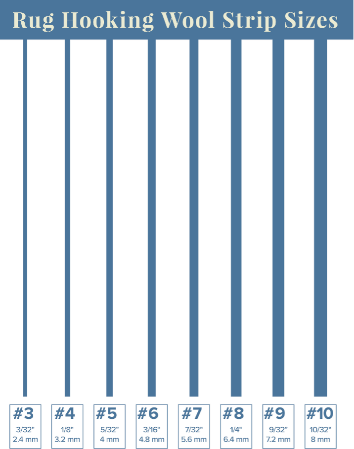 A Beginner’s Rug Hooking Guide - We Like Rug Hooking